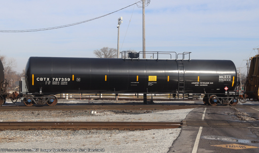 CBTX 787359 - The CIT Group